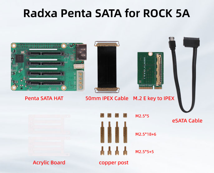 Radxa Penta SATA HAT – 5× SATA pro Raspberry Pi 5 a ROCK desky